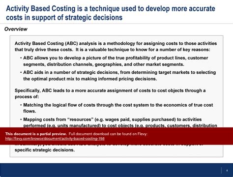 Activity Based Costing Ppt Slide Deck