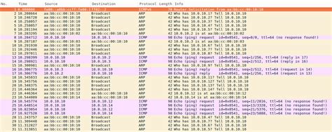 Ping Scan Vs ARP Scan Network Curiosity