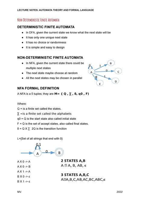 al102 week 5 lecture notes non deterministic finite automata lecture
