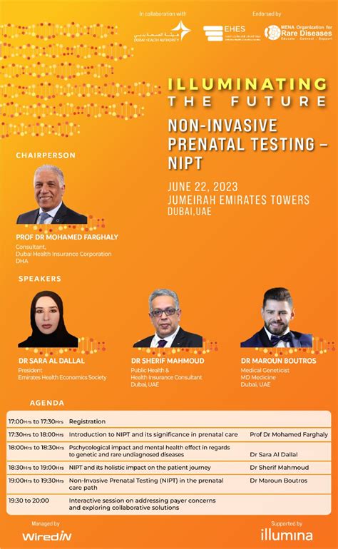 Mohamed Farghaly Posted On Linkedin