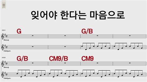 잊어야한다는 마음으로 G 김광석 통기타 카포 악보영상 Youtube