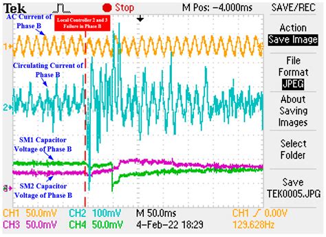 Implementation Of A Modular Distributed Fault Tolerant Controller For