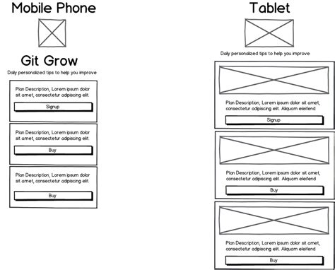 Mobile Web Responsive Pricing Table User Experience Stack Exchange