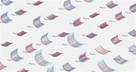Machine Learningforkerf Bending Iaac Blog