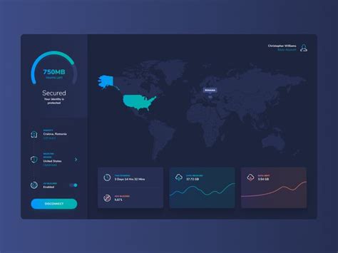 Vpn Concept Dashboard Design Web Ui Design App Ui Design
