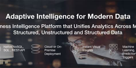 Knowi Native Bi And Analytics Product Information Latest Updates