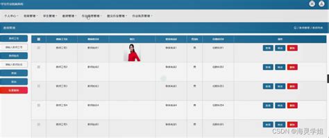 [独有源码]java jsp学生作业批阅系统3foj6从不会做毕业设计到成功完成的过程与方法 jsp期末大作业做系统 csdn博客