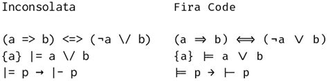 ligatures for logic