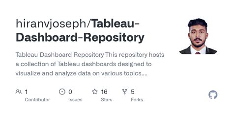 Github Hiranvjosephtableau Dashboard Repository Tableau Dashboard Repository This Repository