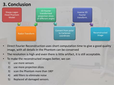 Ppt Direct Fourier Reconstruction Powerpoint Presentation Free
