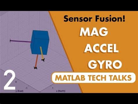 Understanding Sensor Fusion And Tracking Part Fusing A Mag Accel Gyro Estimate MATLAB