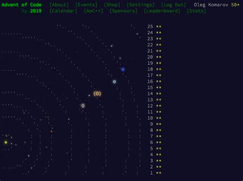 How To Embed A Dash App Into An Existing Flask App By Oleg Komarov