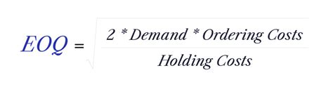 Understanding Economic Order Quantity Eoq In Inventory Management