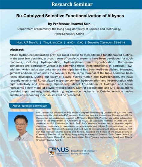 Ru Catalyzed Selective Functionalization Of Alkynes By Professor