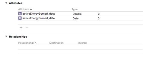 Ios Coredata Fetch Creates String From Double Stack Overflow