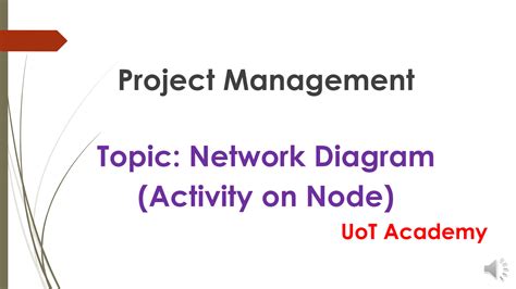 SOLUTION: It information Technology part 1 network Diagram solution ...