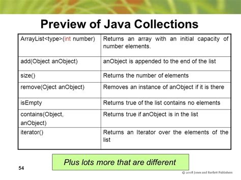 Chapter 11 Array Based Lists Ppt Download