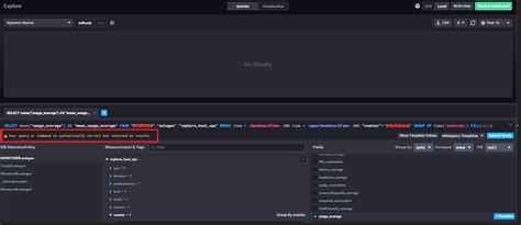 Grafana Has Stopped Showing Stats From Influxdb Rgrafana