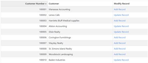 Conditional Calculations M Power Documentation