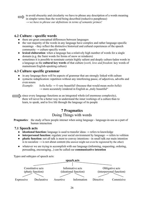 Ling 100 Overview Ling 100 Introduction To Linguistics Queensu Thinkswap