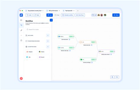 Streamlining Chaos Redesign Of A Complex Workflow Canvas By Yutika Pahuja Prototypr