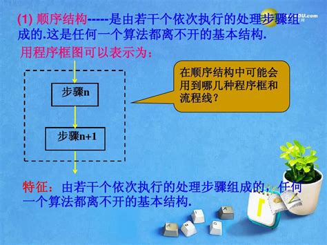 2014高中数学 1 1 2 程序框图与算法的基本逻辑结构课件 1 新人教a版必修3 Word文档在线阅读与下载 无忧文档