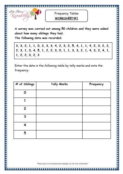4th Grade Frequency Table Worksheet