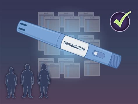 Once Weekly Semaglutide In Adolescents With Obesity New England