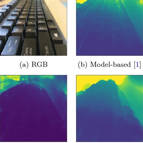 a one of input images in focal stack b output depth of suwajanakorn et