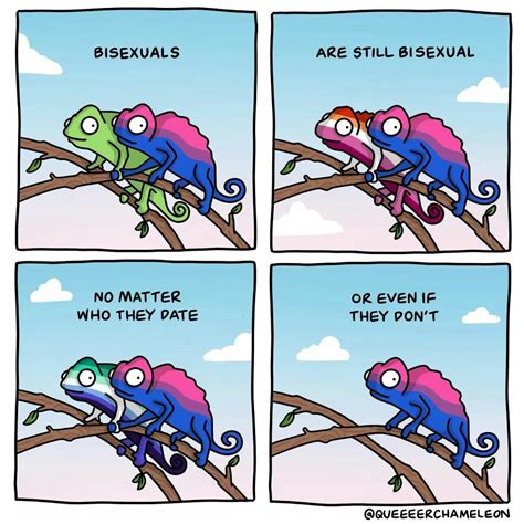 30 Fun Comics By Amee Wilson That Cover The Theme Of Sexual Identities Through Queer Chameleons