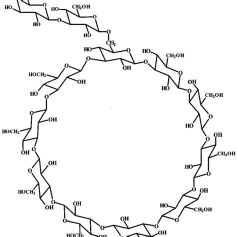 Proposed Structure Of The 133 Cyclic Glucan Download Scientific Diagram