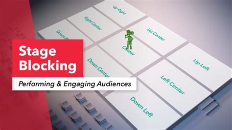 Berklee Online On Linkedin Singers How To Use Stage Blocking Effectively Art Of Performing