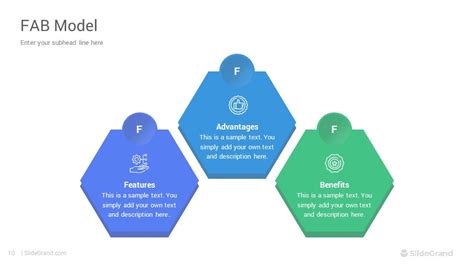 Fab Model Powerpoint Template Designs Slidegrand