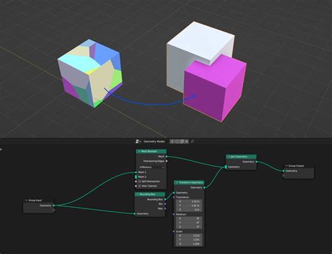 106344 Mesh Boolean And Bounding Box Node Joined Together Make Lose The Uvs Blender