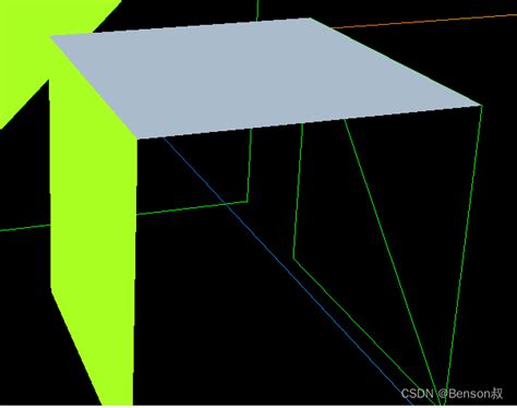 Threejs 学习第四天tindex Csdn博客