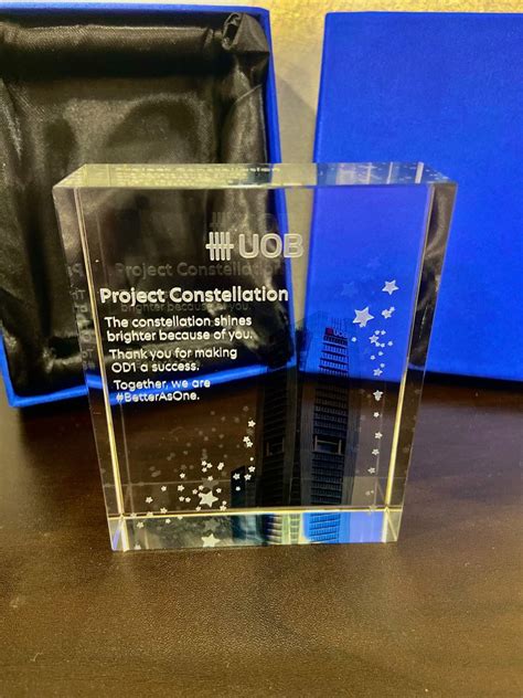 Pavitra Panneerselvam On Linkedin Appreciationpost Teamwork Uob Professionalgrowth