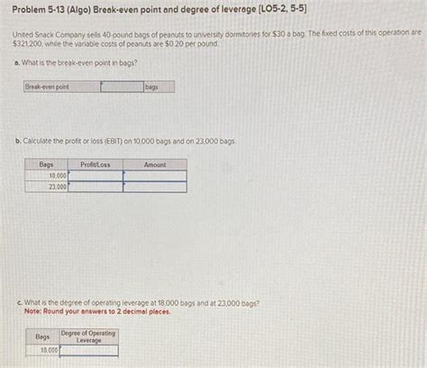 Solved Problem Algo Break Even Point And Degree Of Chegg