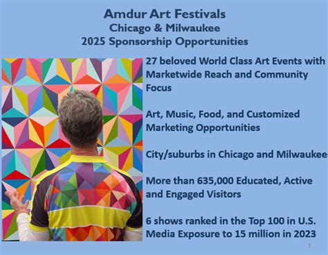 Amdur Productions Celebrates 42 Years With 27 Festivals Candid