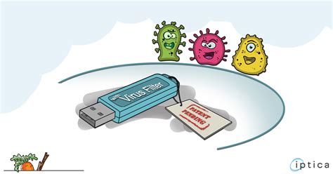 Patent Pending Number For Validation ‐ Iptica
