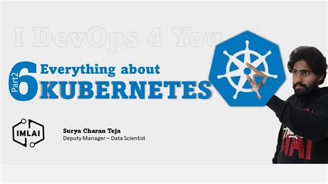 Part Everything About Kubernetes YouTube