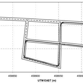 Automatic Route Representation Download Scientific Diagram
