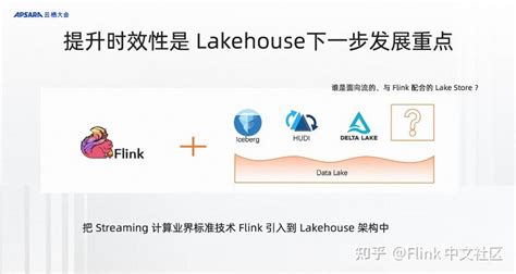 基于 Flink Sql 和 Paimon 构建流式湖仓新方案 知乎