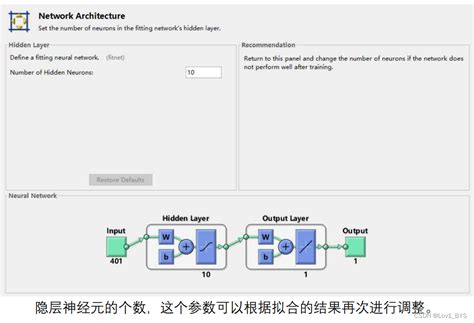 预测算法模型（灰色预测和bp神经网络）灰色 Bp神经网络算法 Csdn博客