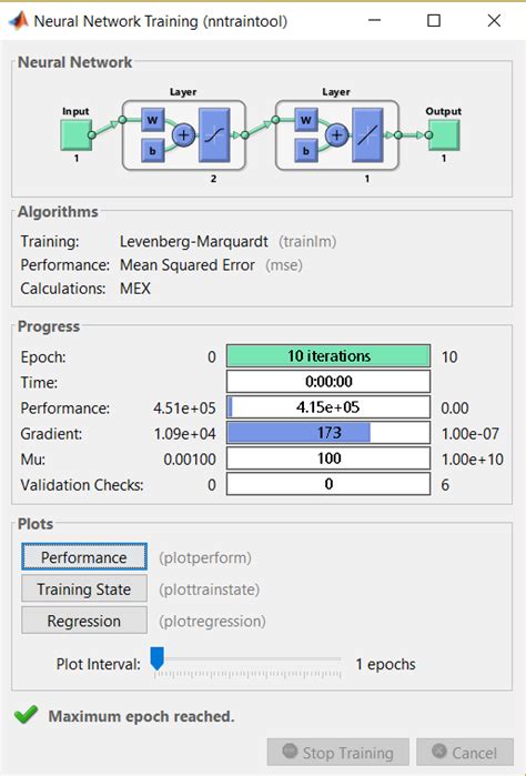 Nn Training Process Nntraintool Download Scientific Diagram