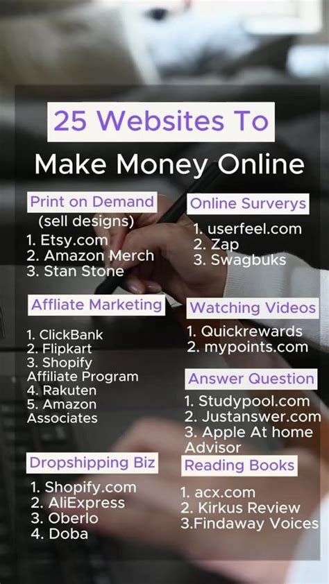 💻💷 25 Websites To Make Money Online Your Ultimate Guide Easy Online Jobs Make Money