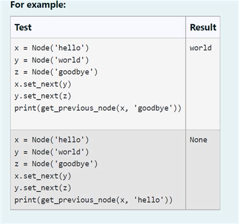 Solved IMPORTANT For This Exercise You Will Be Defining A Chegg