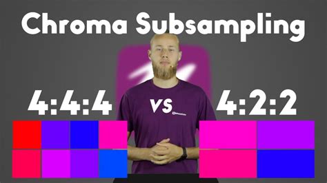 Live Video Essentials Chroma Subsampling Boinx Software