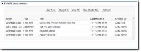 Attachments Deprecated FieldFX Documentation