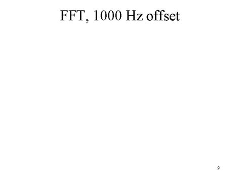 Spectral Leakage In The Discrete Fourier Transform Greg