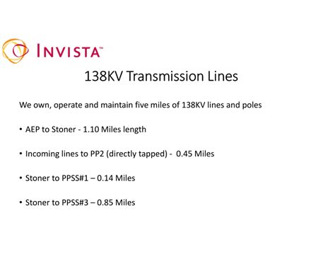 Pdf Research On Power Grid Protection And Reliability Improvement
